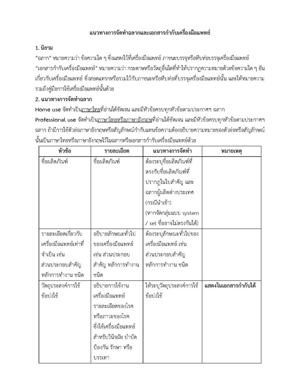 กองควบคุมเครื่องมือแพทย์