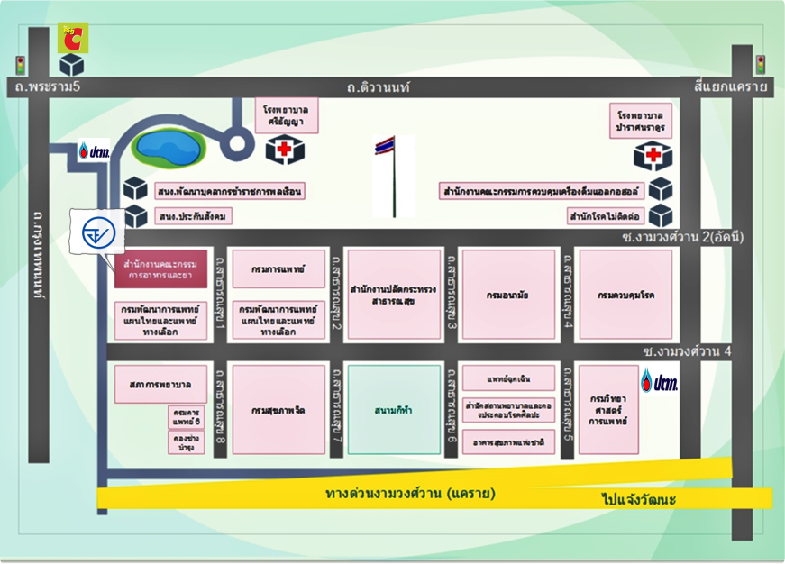 กองผลิตภัณฑ์สุขภาพนวัตกรรมและการบริการ
